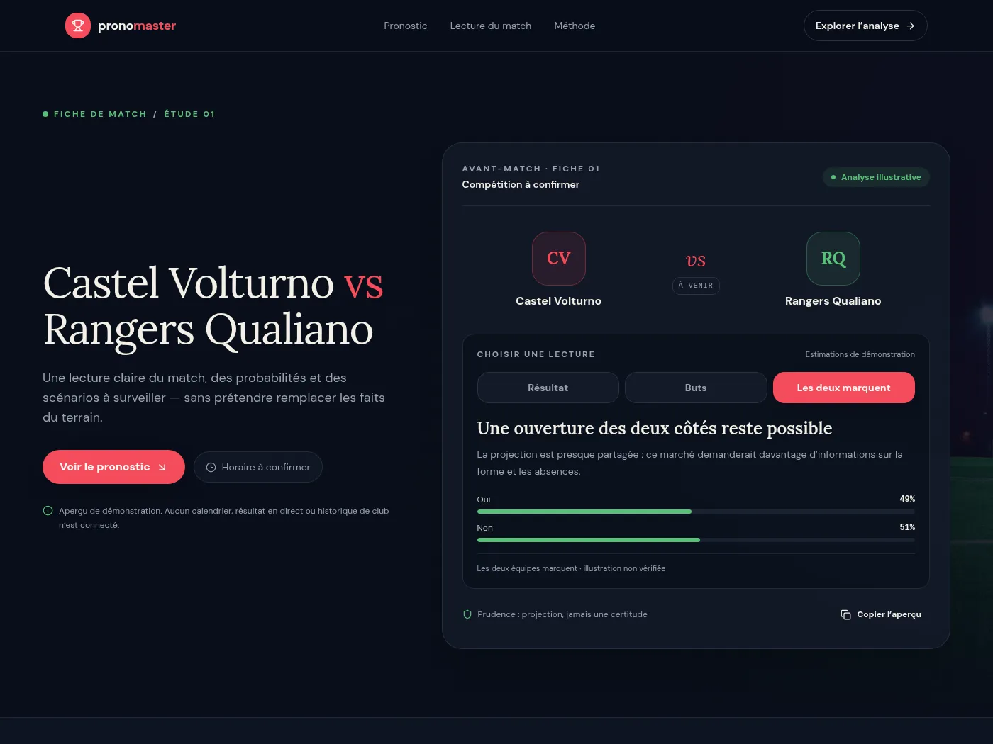 PronoMaster Football Predictions