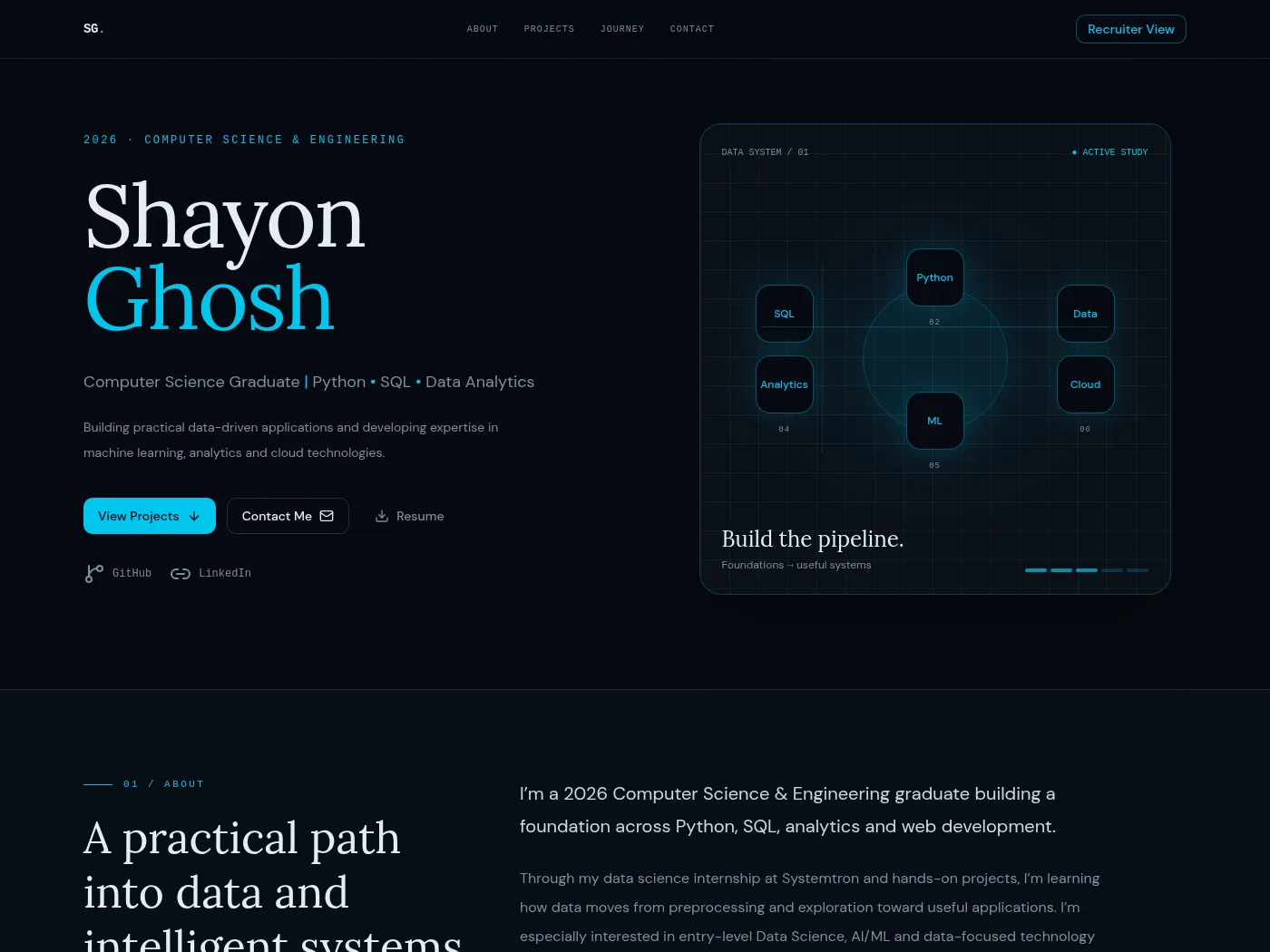 Shayon Ghosh Portfolio