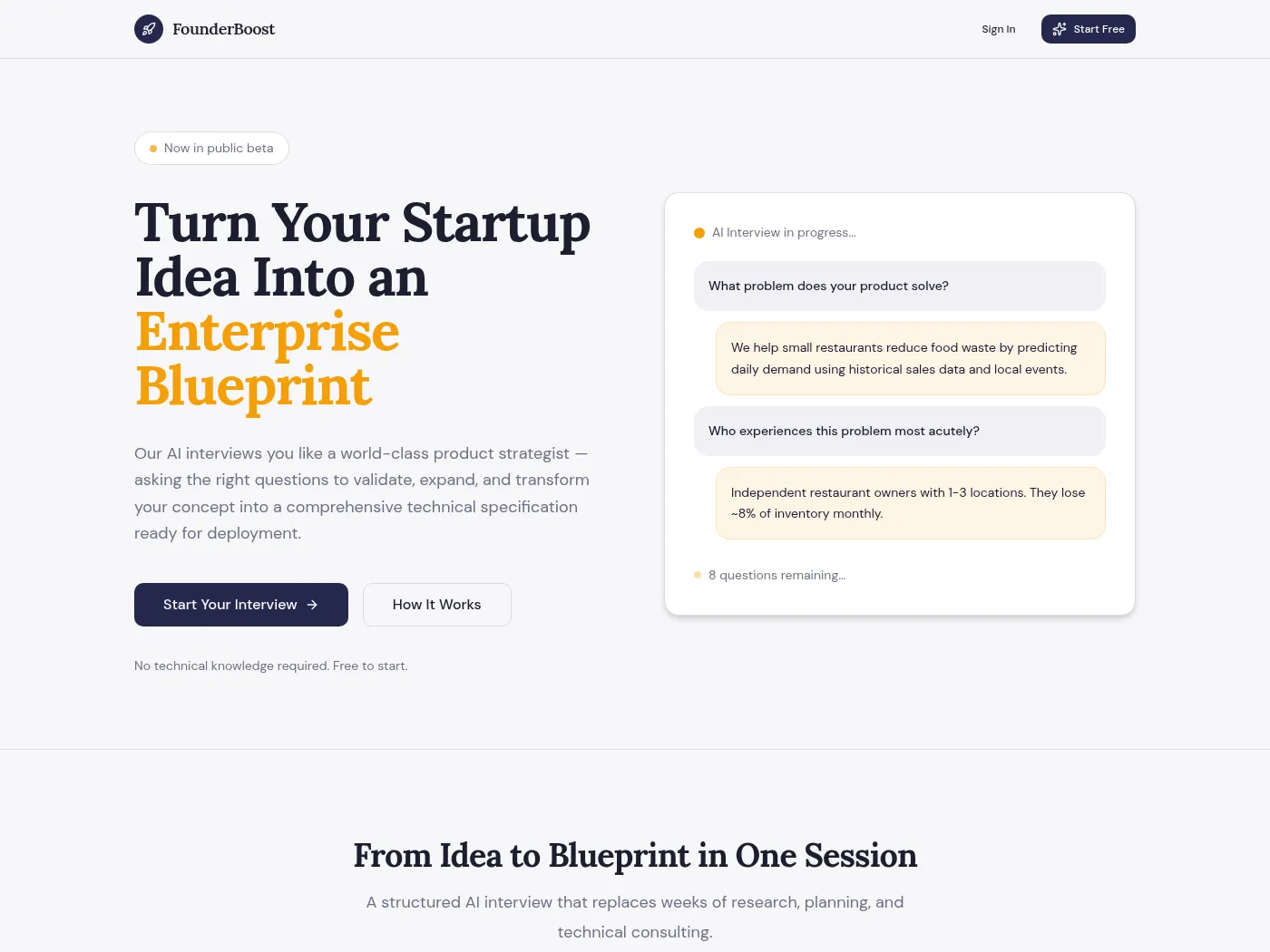 FounderBoost SaaS
