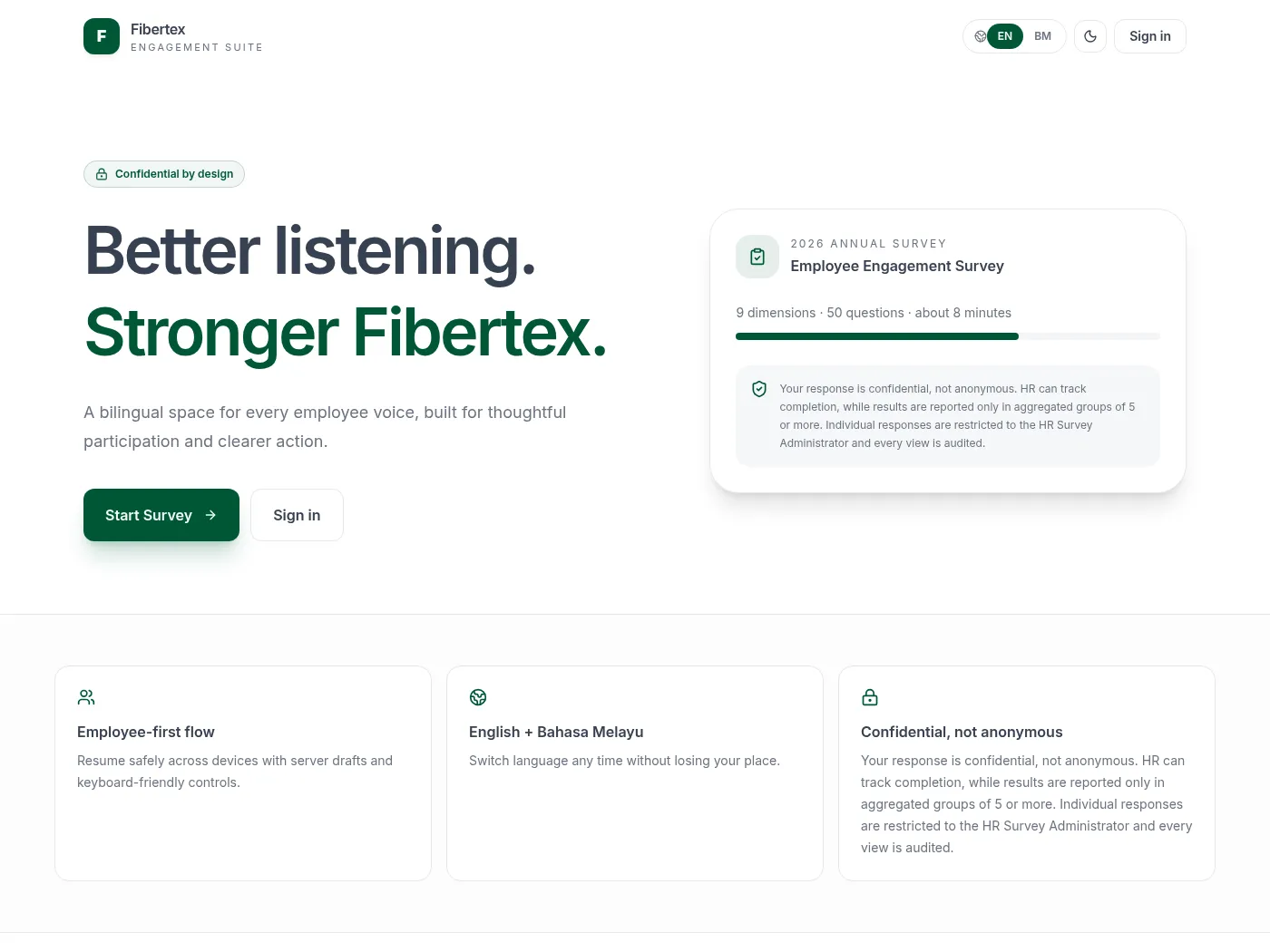 Fibertex Engagement Suite