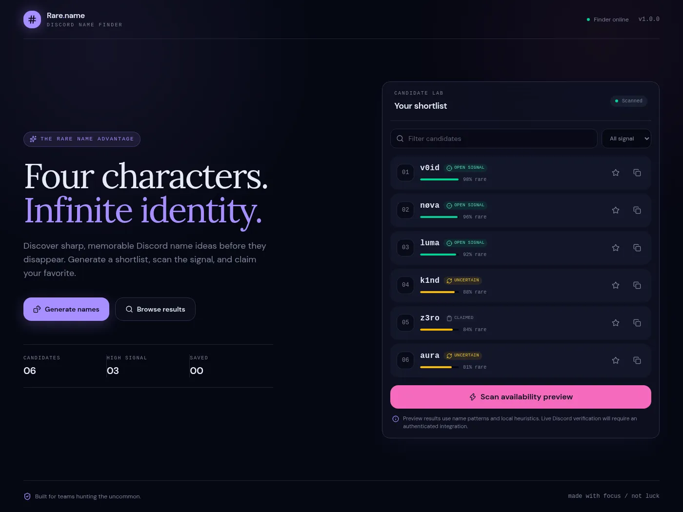 RareDiscord Name Finder