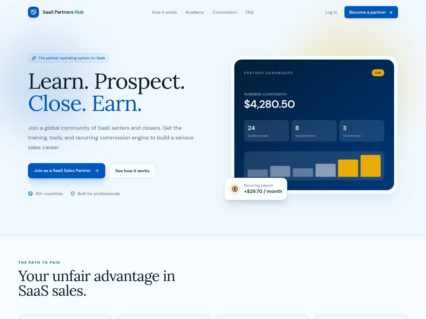 SaaS Partners Hub