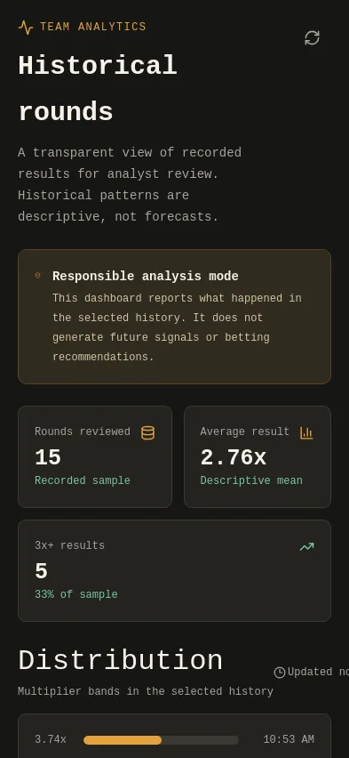Aviator Signal Predictor