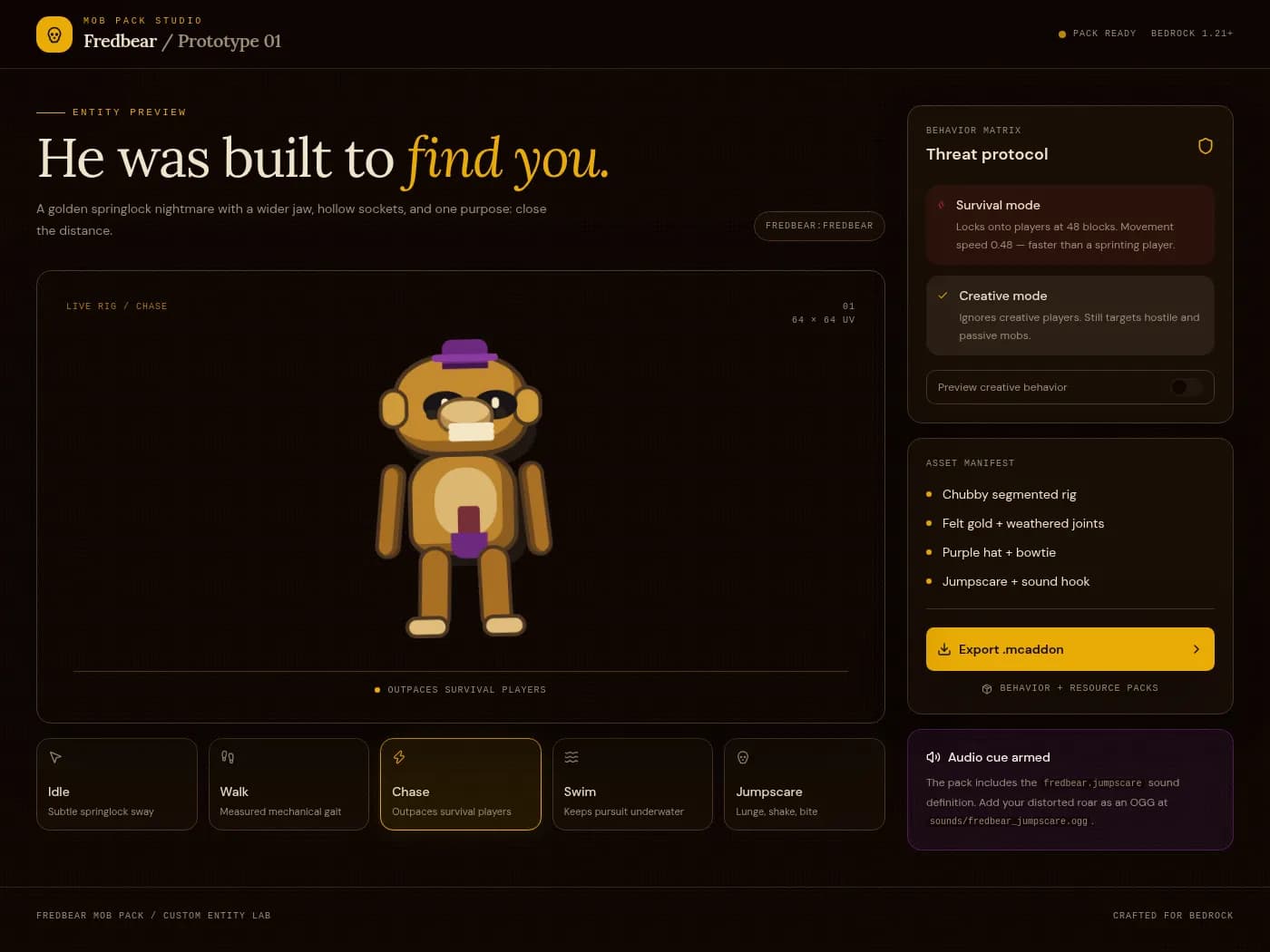 Fredbear Mob Pack