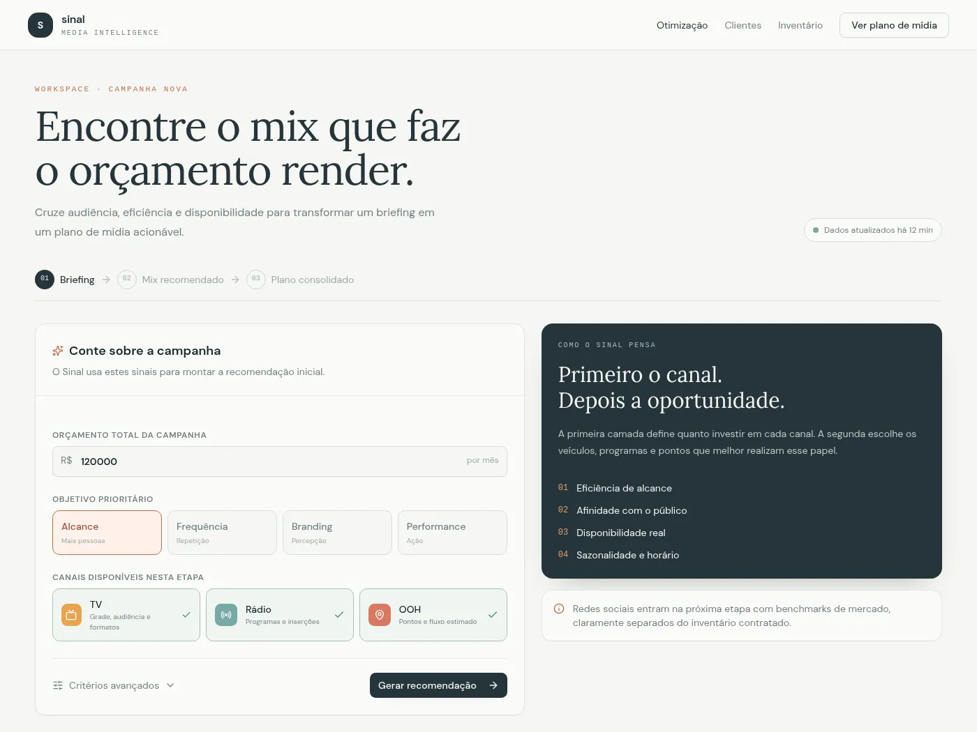 Sinal Multi-Canal Otimizador