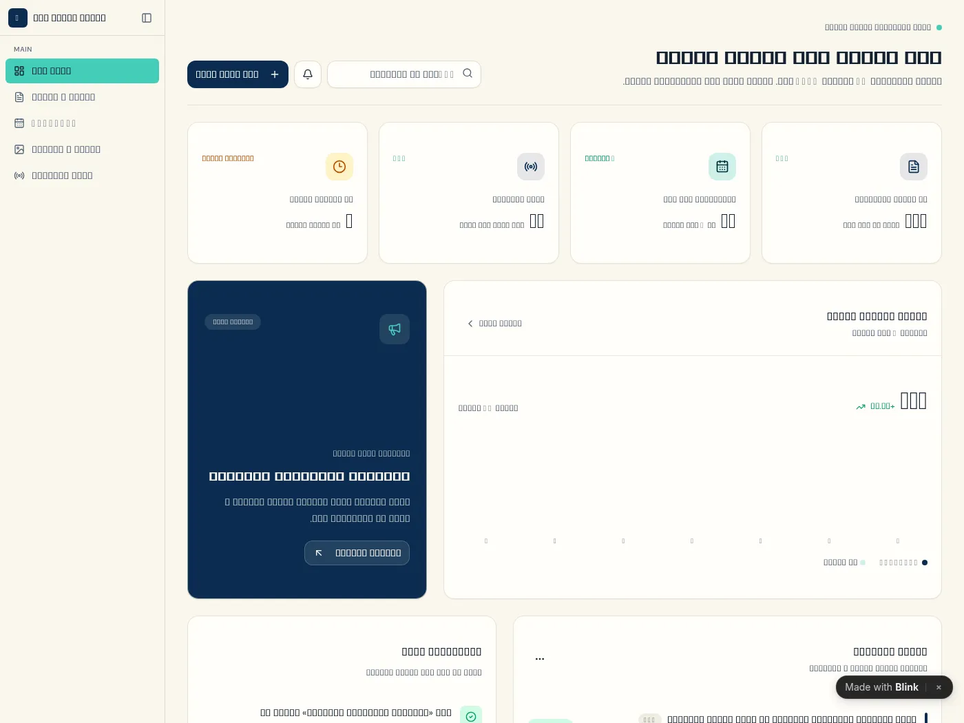 Aml Org PR Dashboard