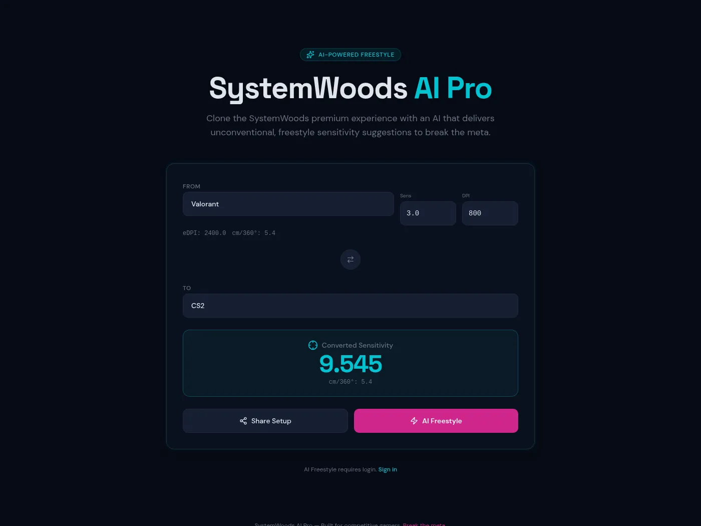 SystemWoods AI Pro