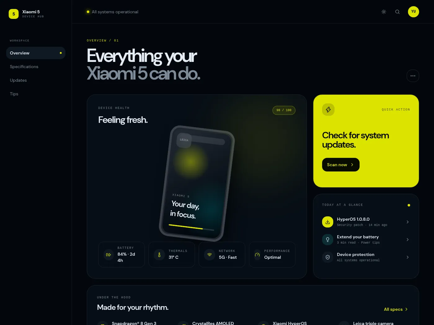 Xiaomi 5 Hub