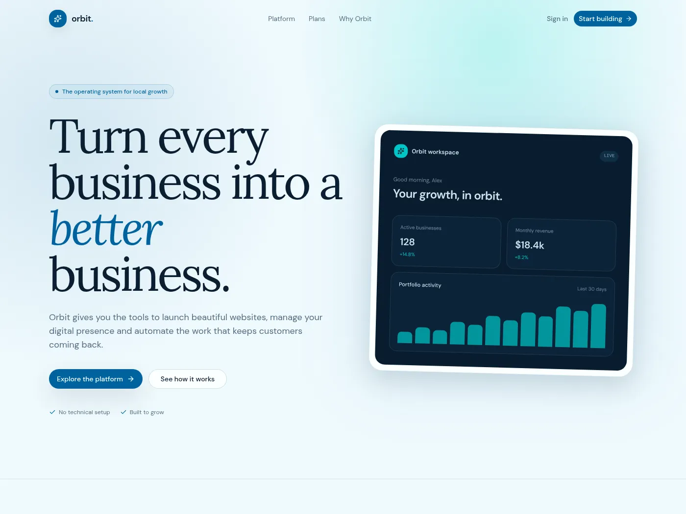 SaaS Orbit Platform