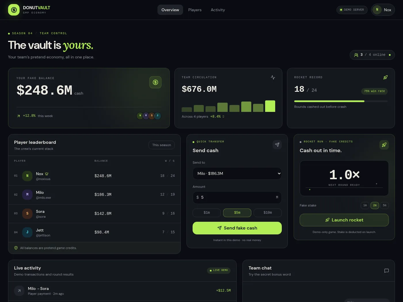 Donut SMP Fake Money UI