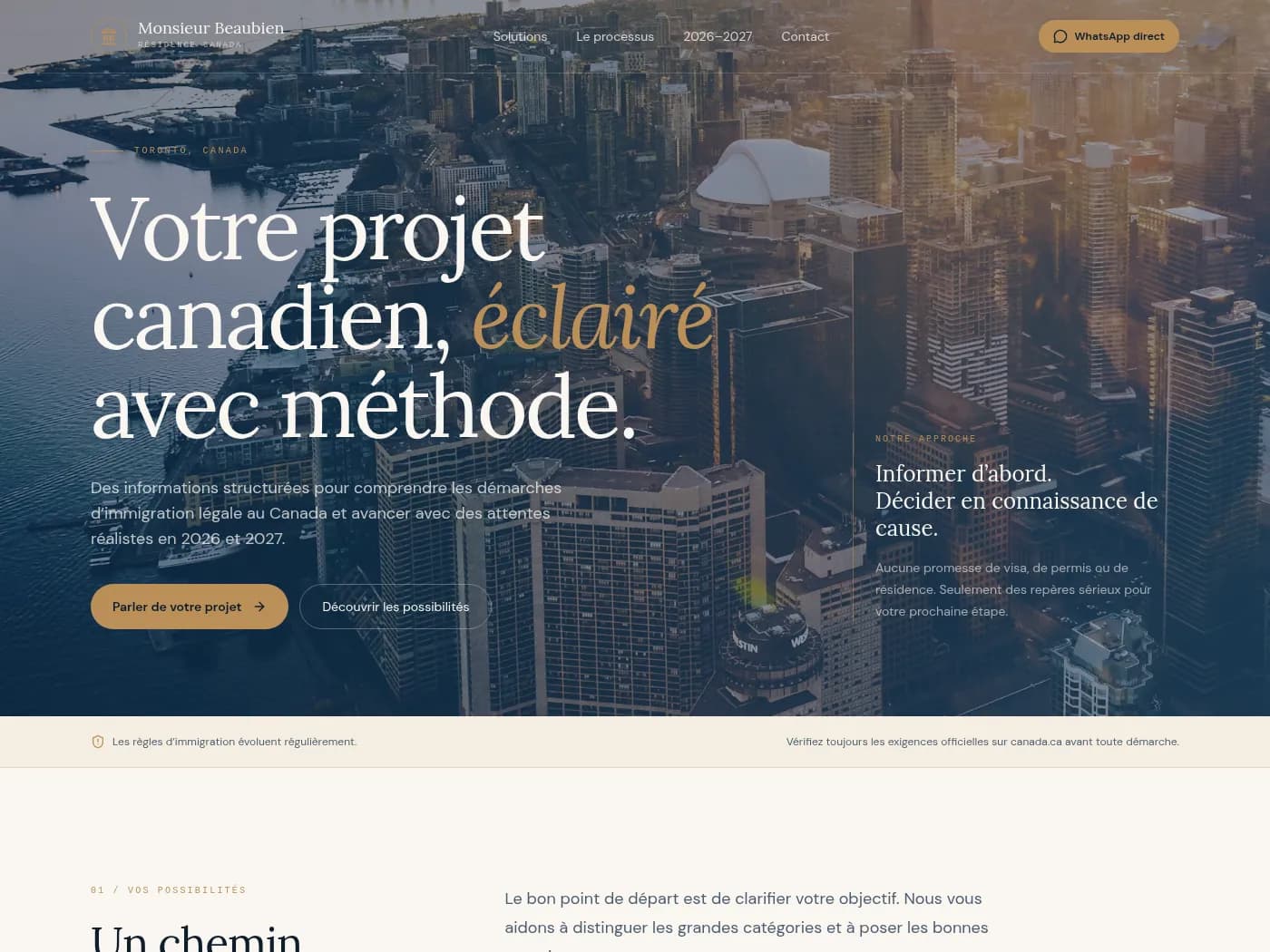 Monsieur Beaubien Immigration