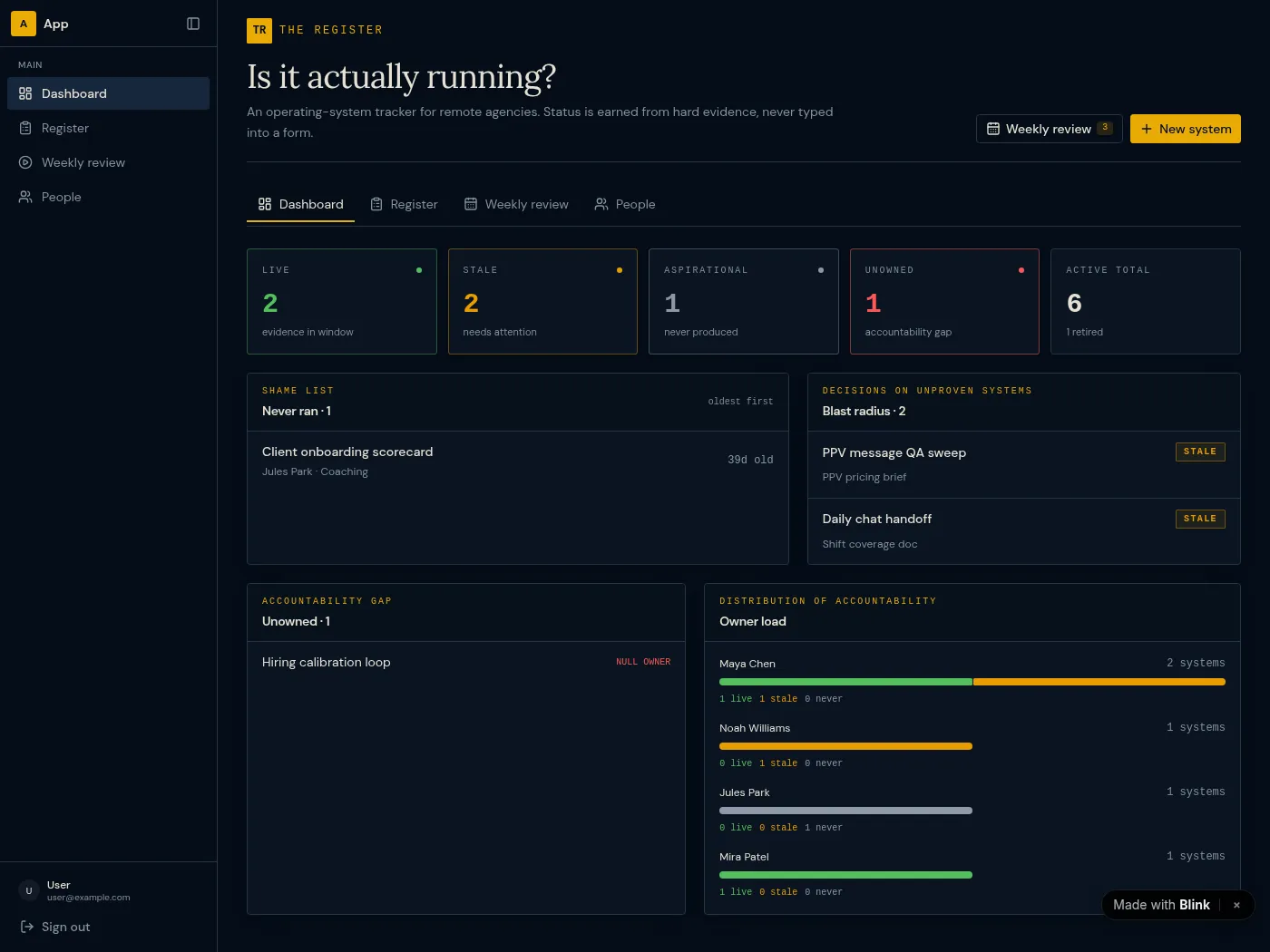 The Register Tracker