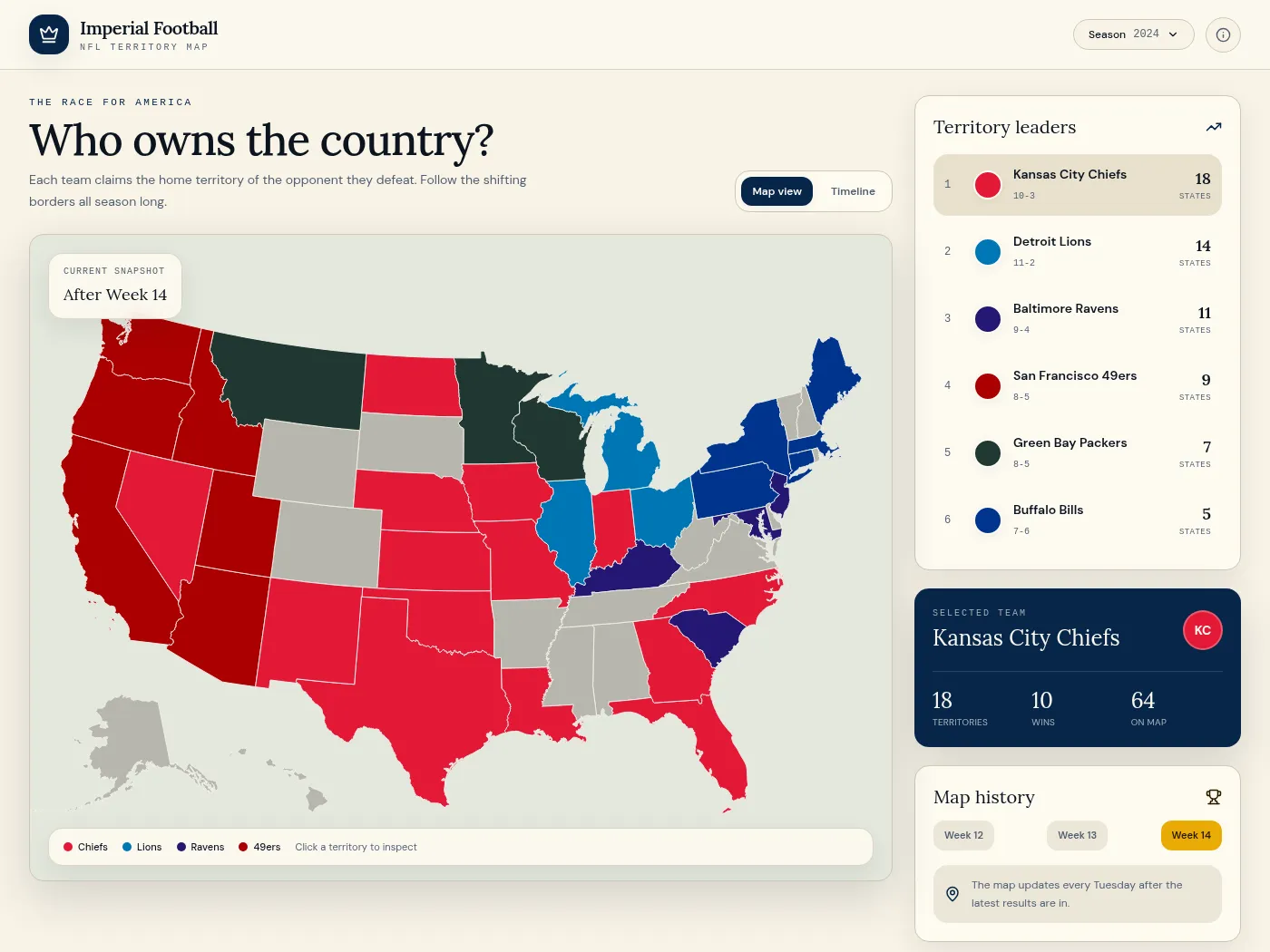 NFL Imperialism Map