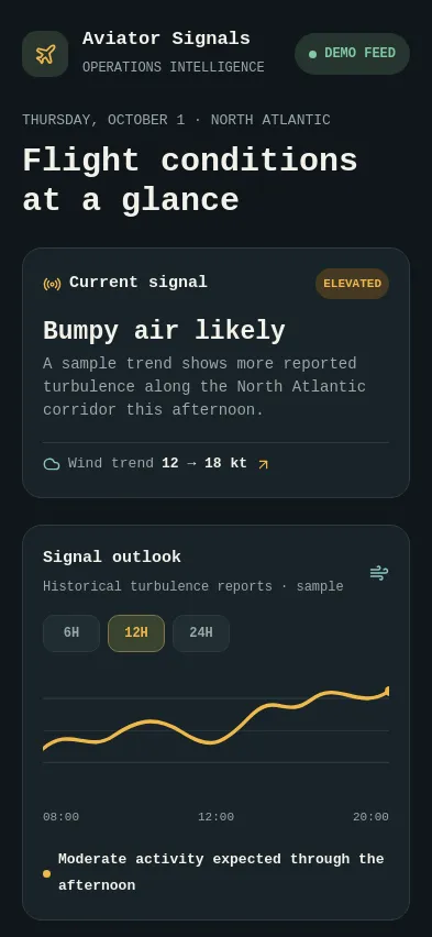 Aviator Signal Predictor