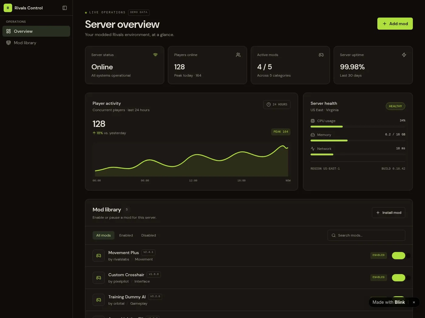 Rivals Mod Admin Panel