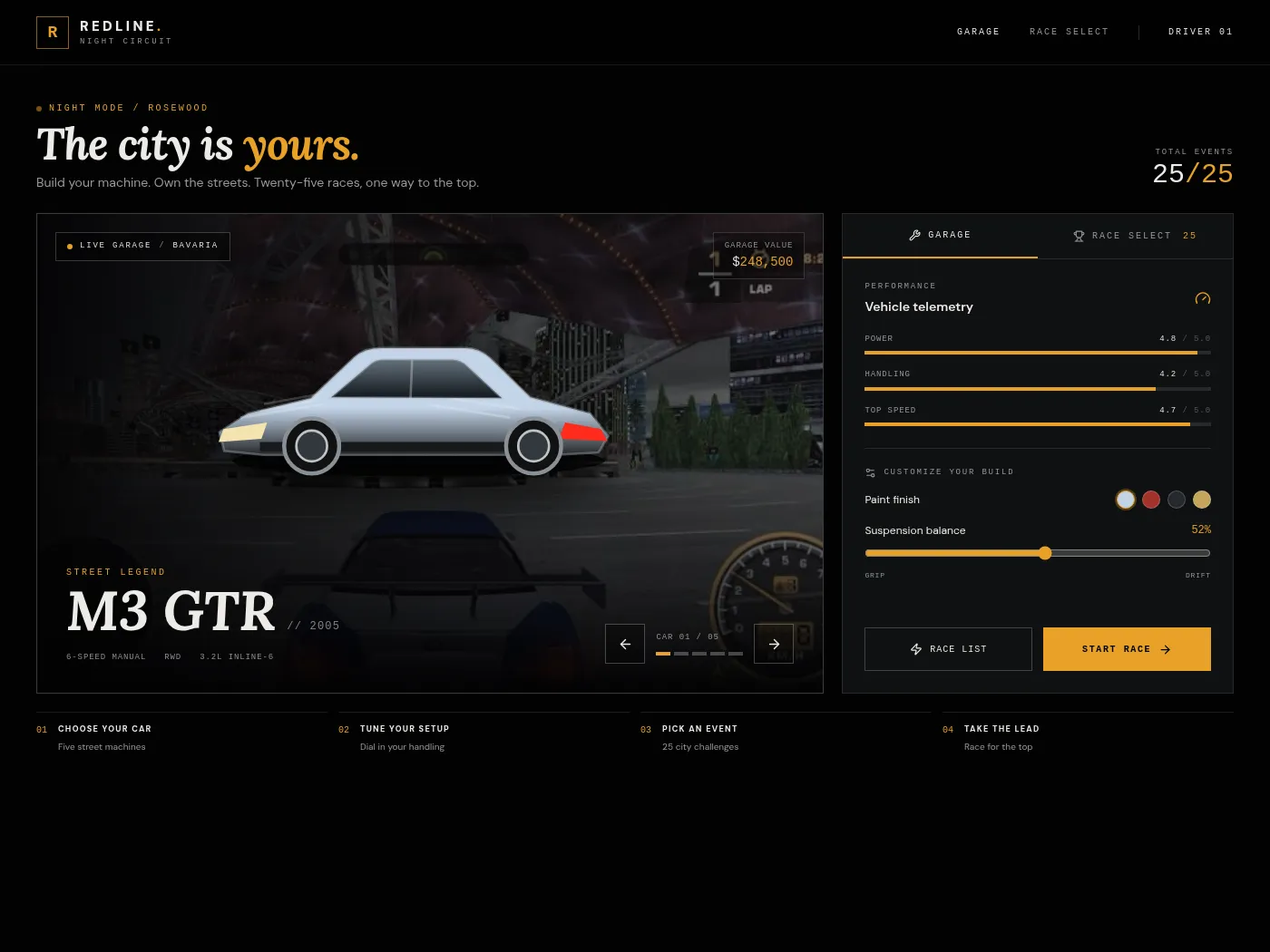 RealRace 2005 Remake
