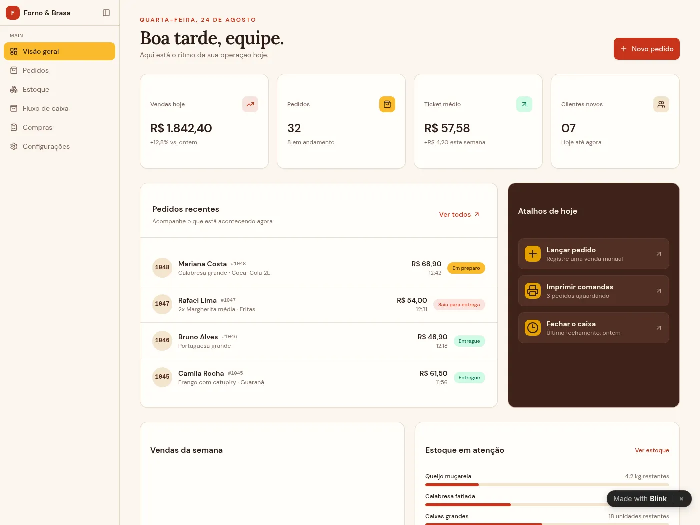 Pizzaria Delivery Admin