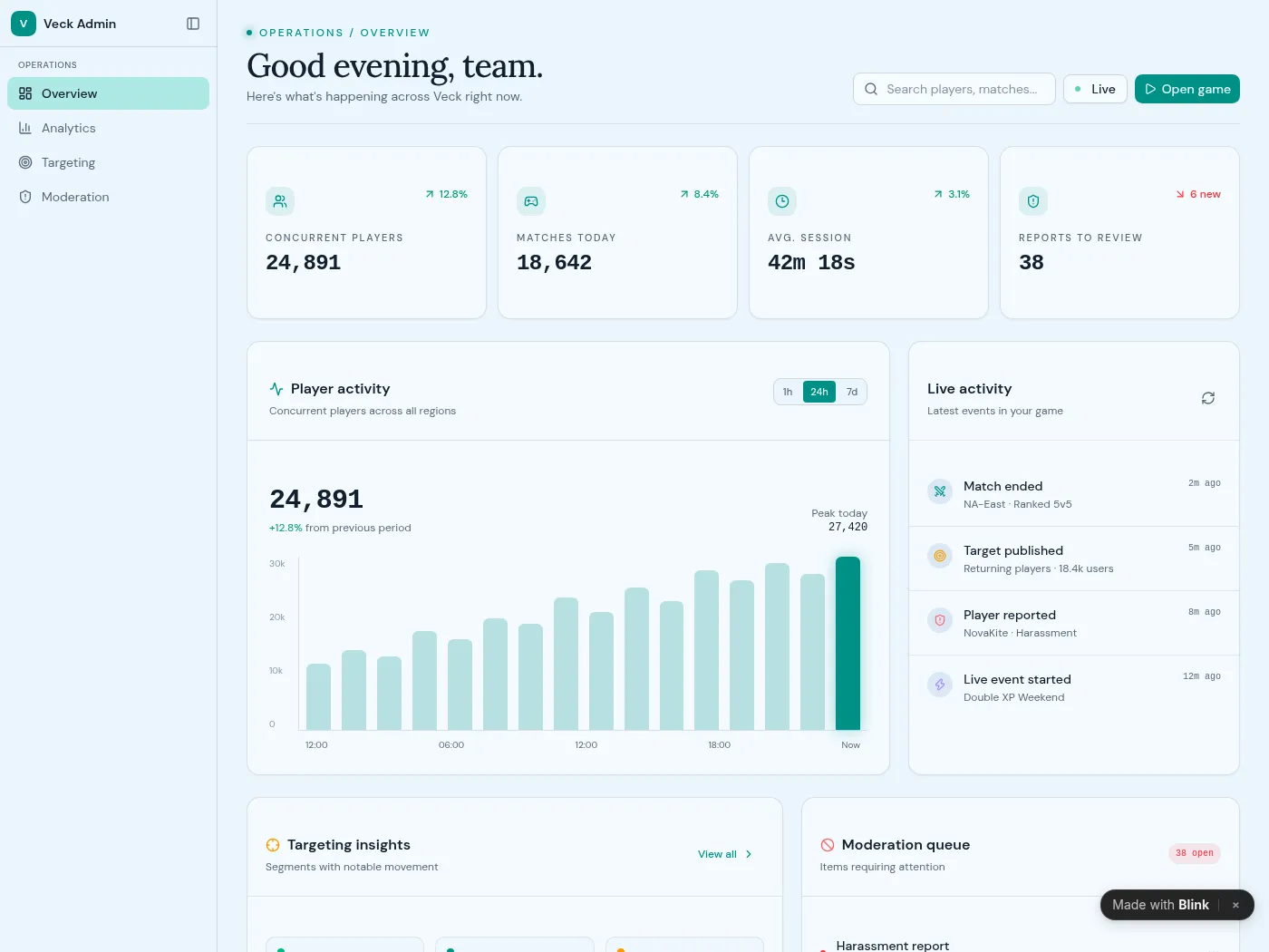 Veck Admin Dashboard