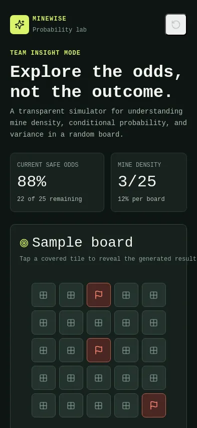 Mines Predictor