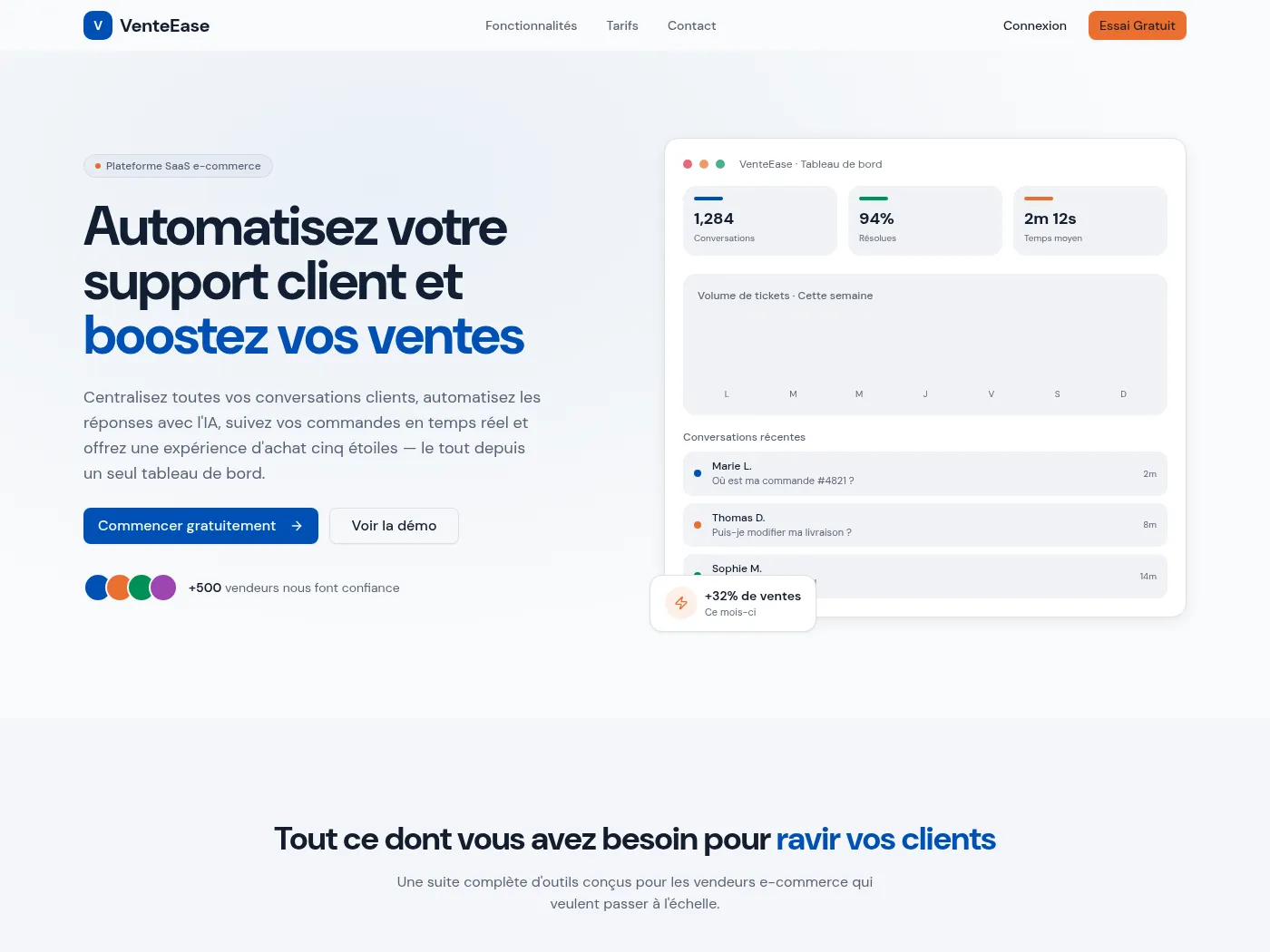 VenteEase SaaS Platform