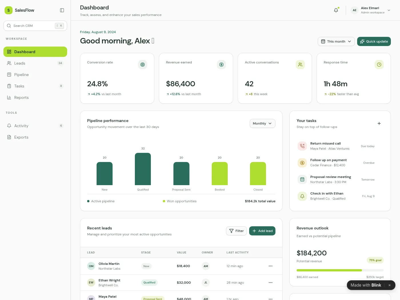 SalesFlow CRM