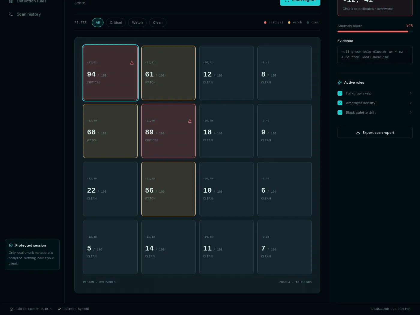 ChunkGuard Minecraft Mod