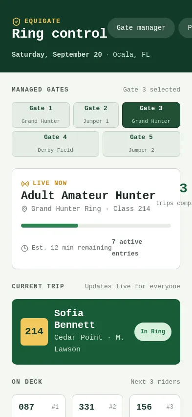 EquiGate Manager