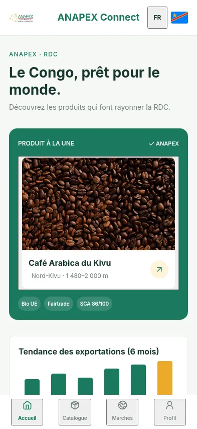 ANAPEX Connect