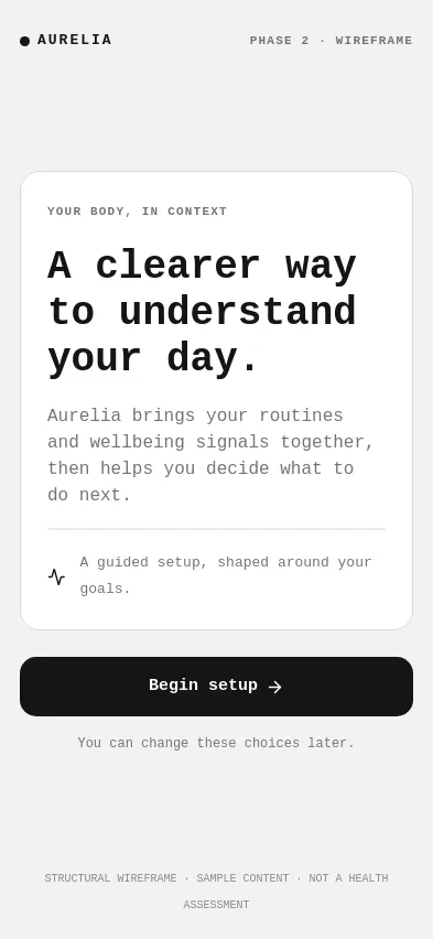 Aurelia Health Intelligence