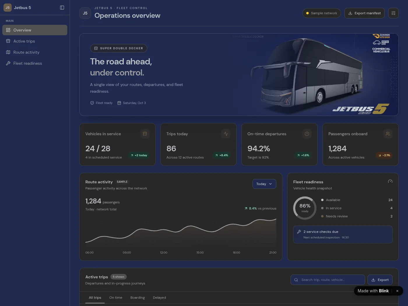 Jetbus 5 Dashboard