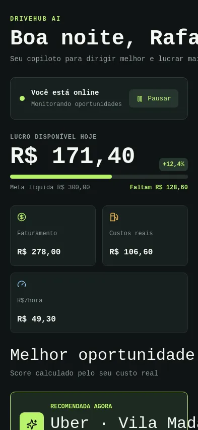 DriveHub AI
