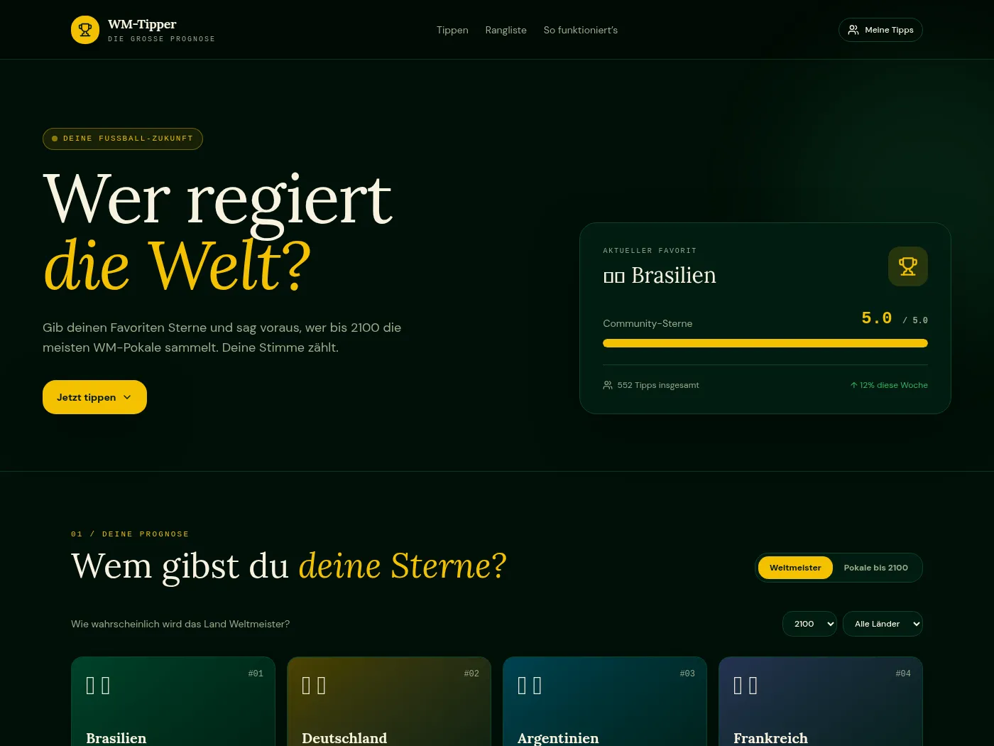Fußball WM Tipper