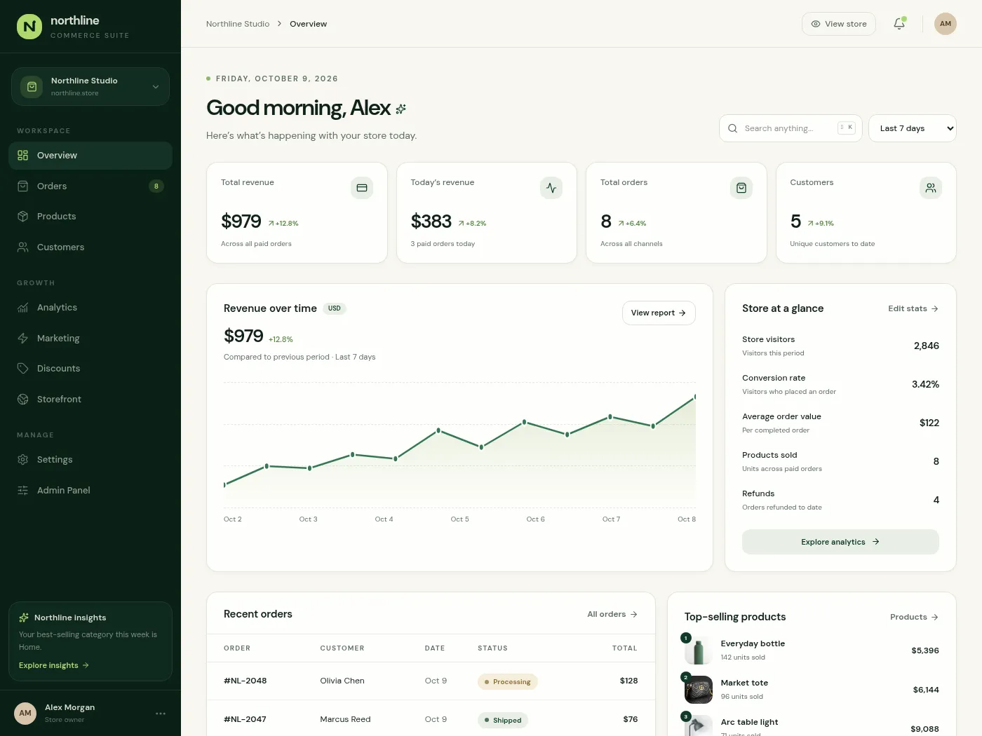 Northline Commerce Suite