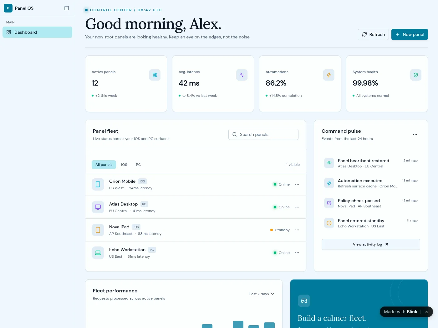Panel Dashboard Pro