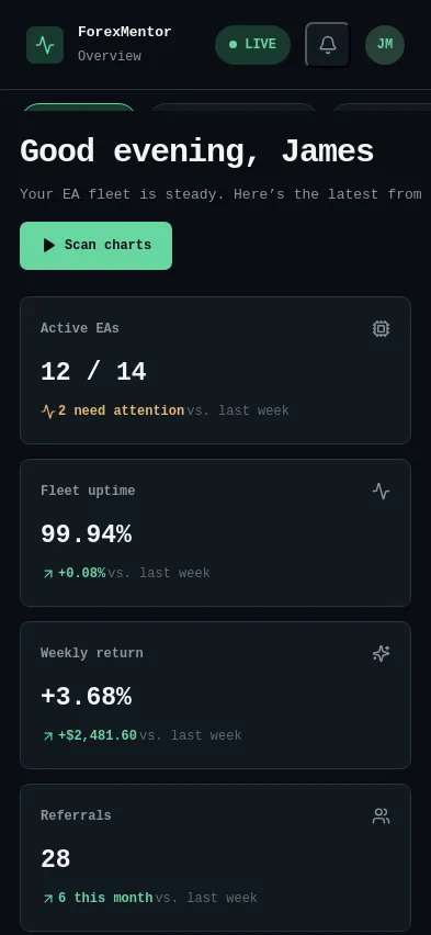 ForexEA Ops Hub