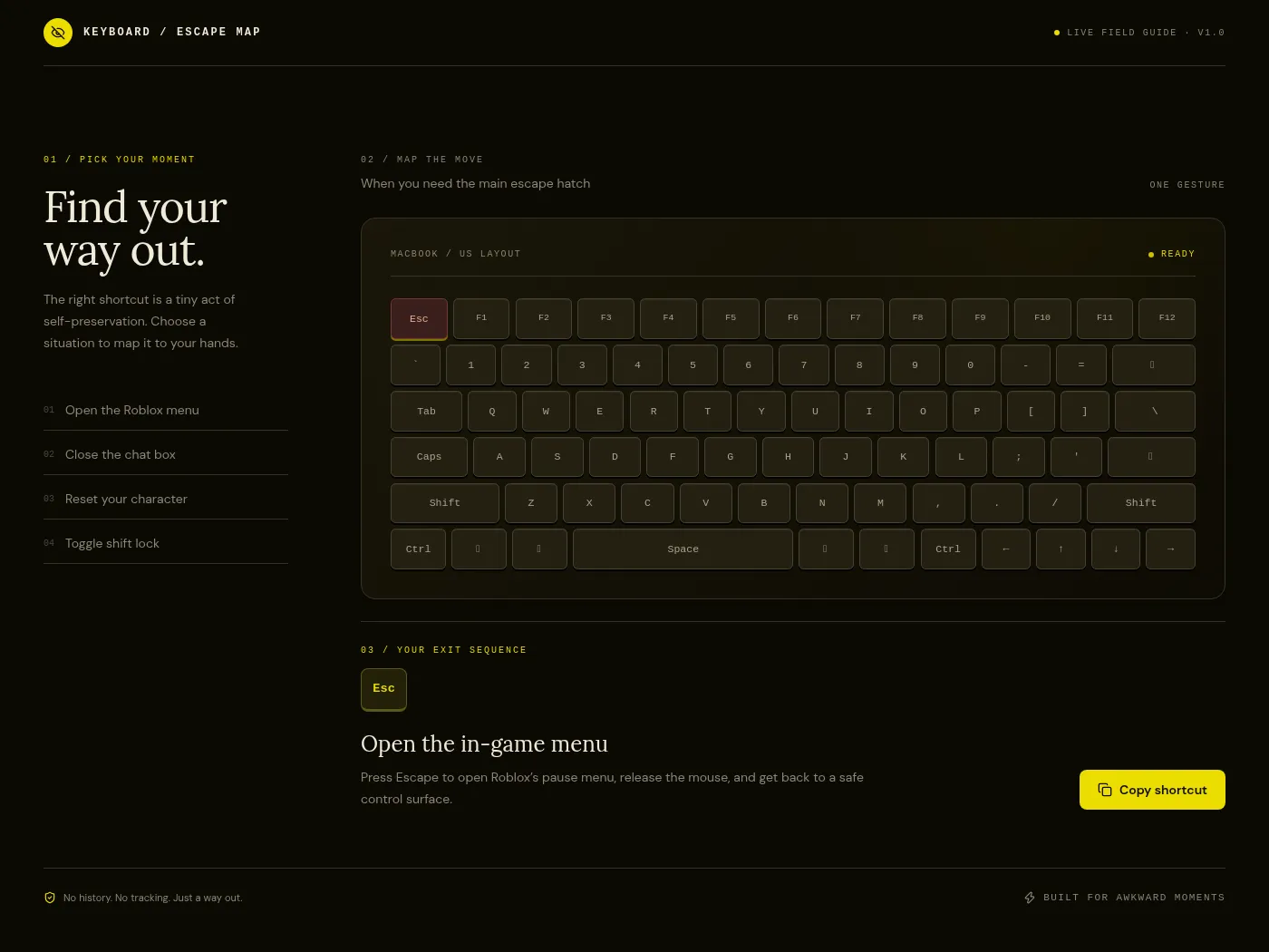 Keyboard Escape Map
