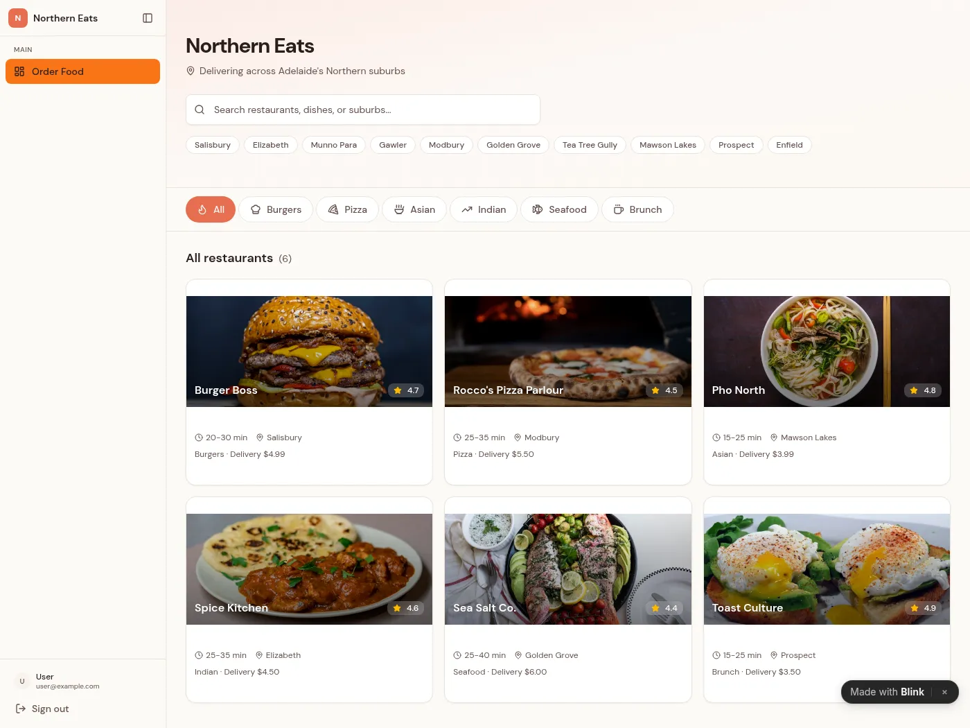 Northern Eats Dashboard