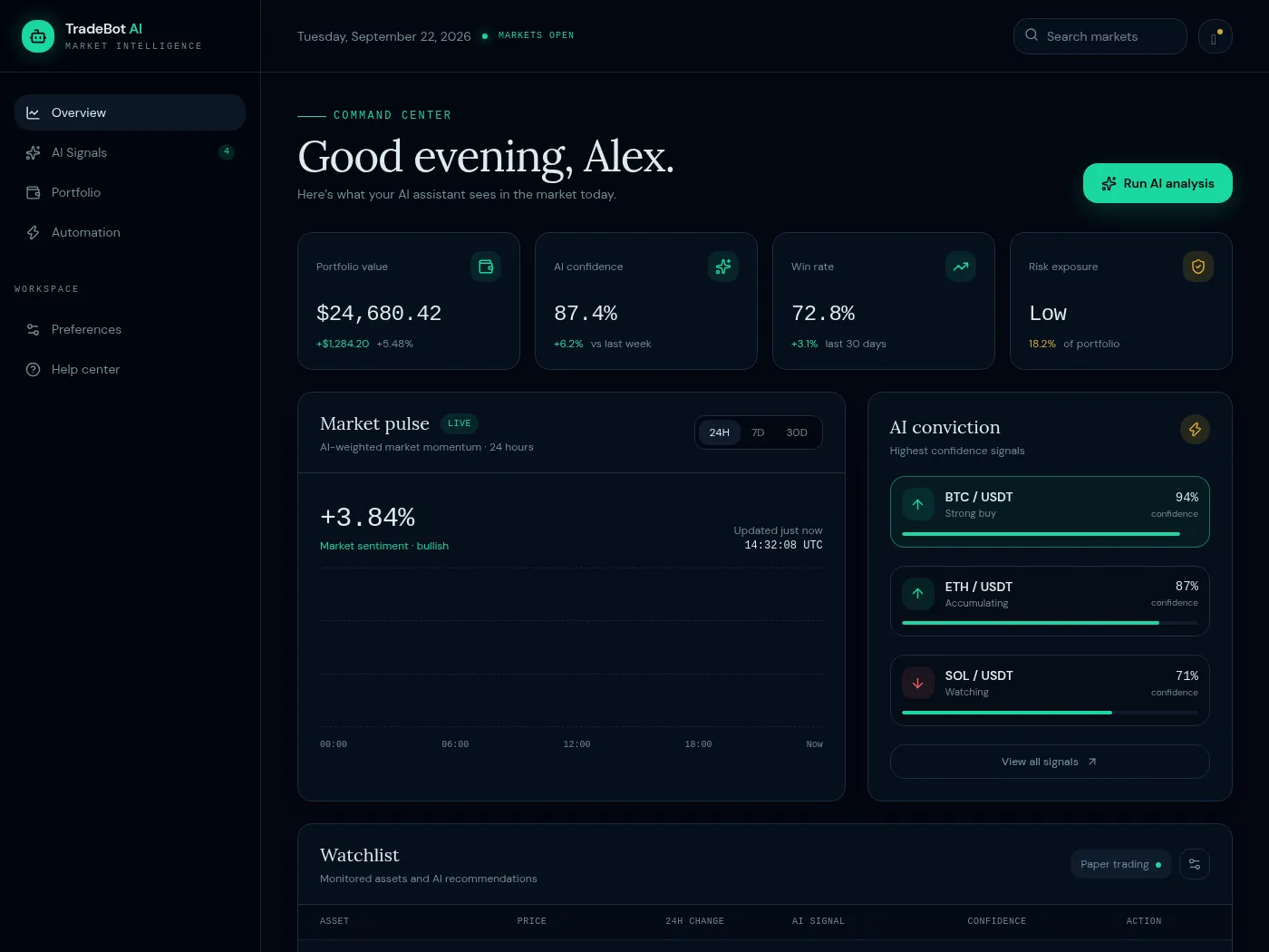 TradeBot AI
