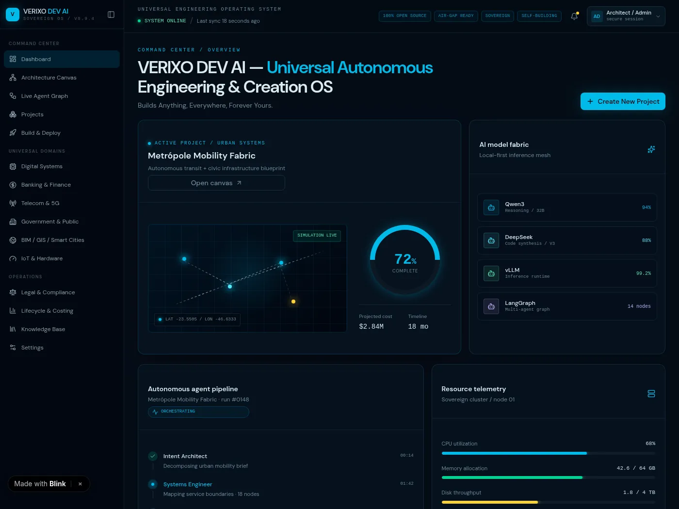 VERIXO DEV AI Platform