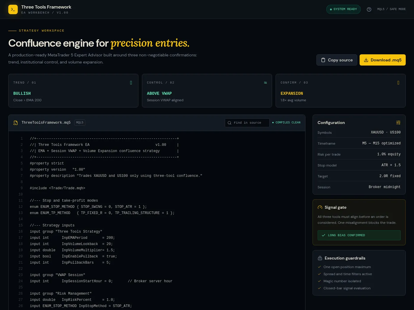 Three Tools Framework EA