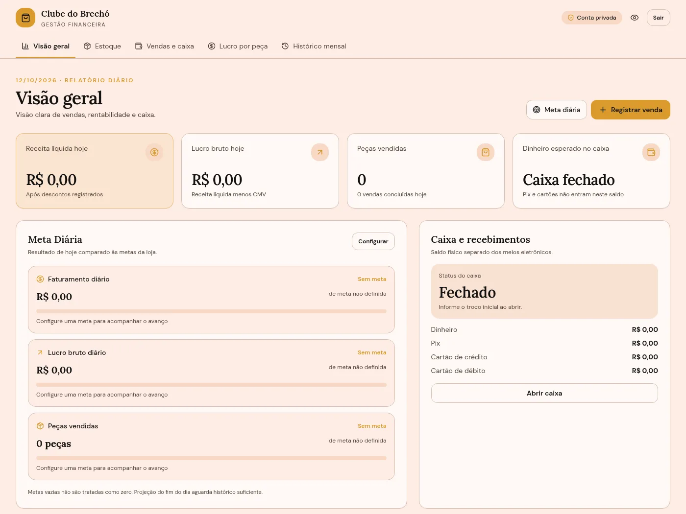 Clube do Brechó Analytics Suite