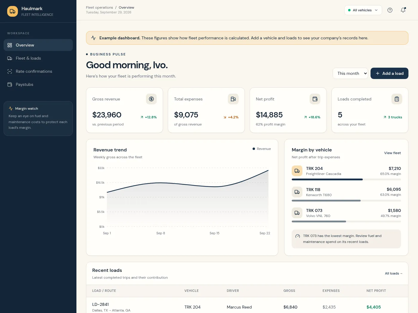 Trucking Profit Insight