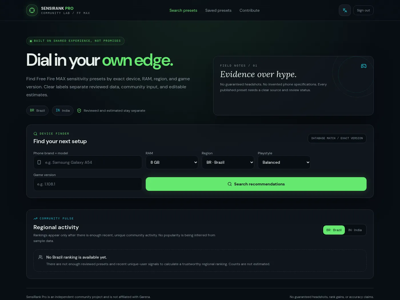 SensiRank Pro Upgrade