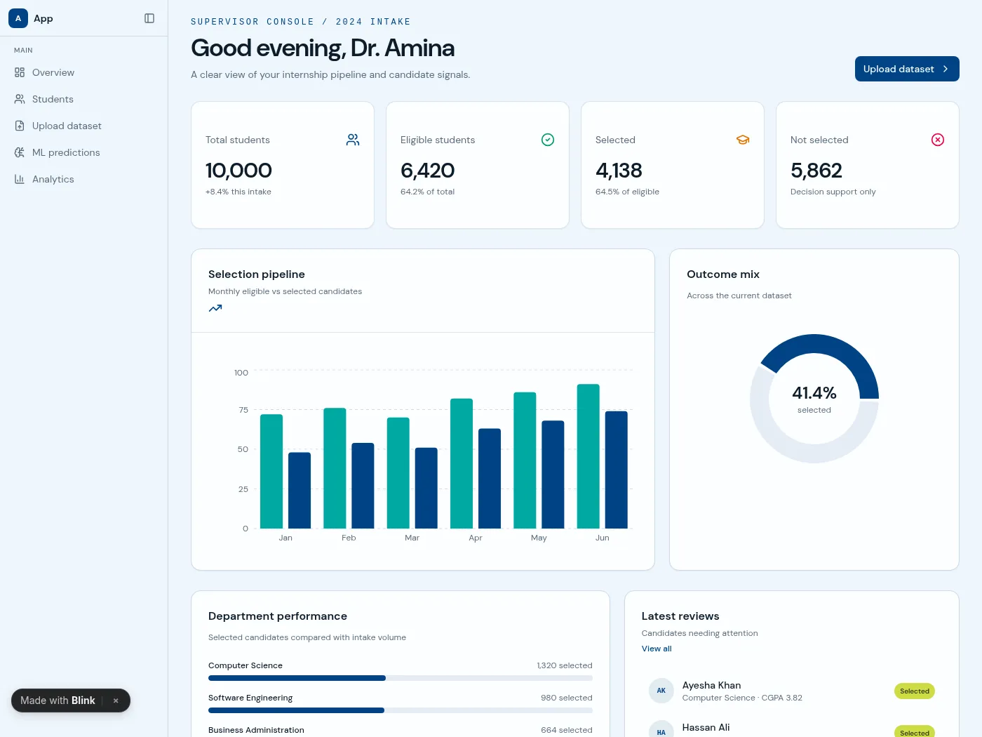 InternAI Dashboard