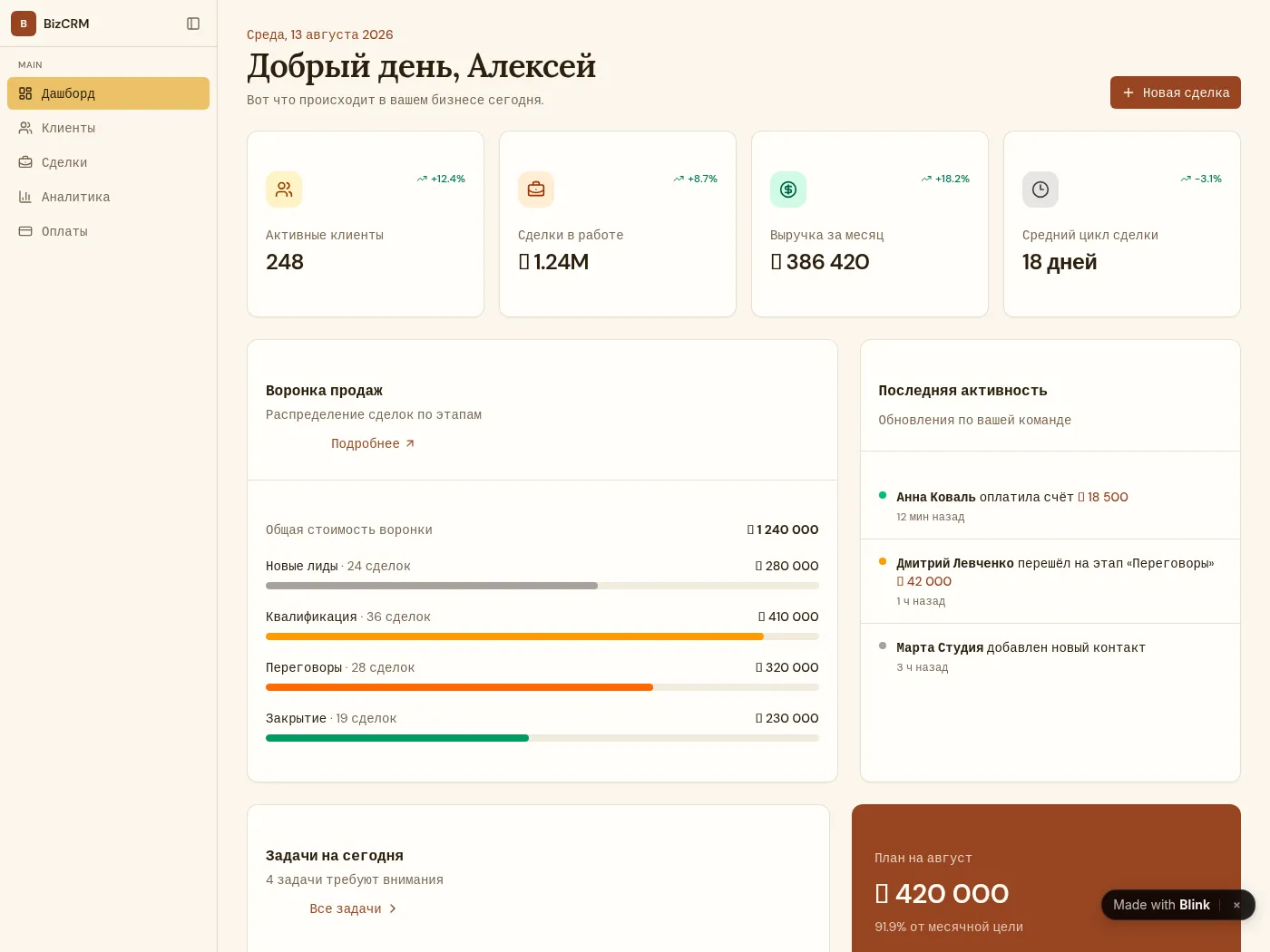 BizCRM Dashboard