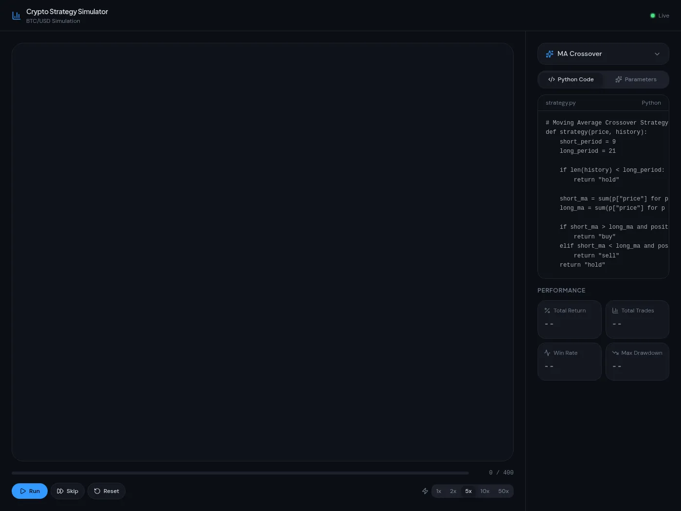 Crypto Strategy Simulator