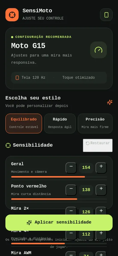SensiMoto G15 Assistant