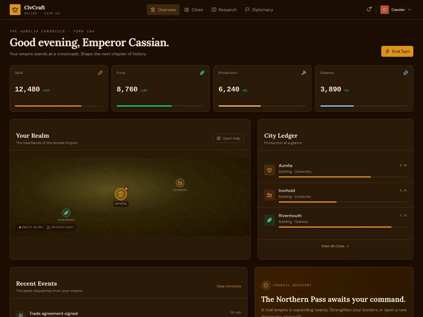 CivCraft Online