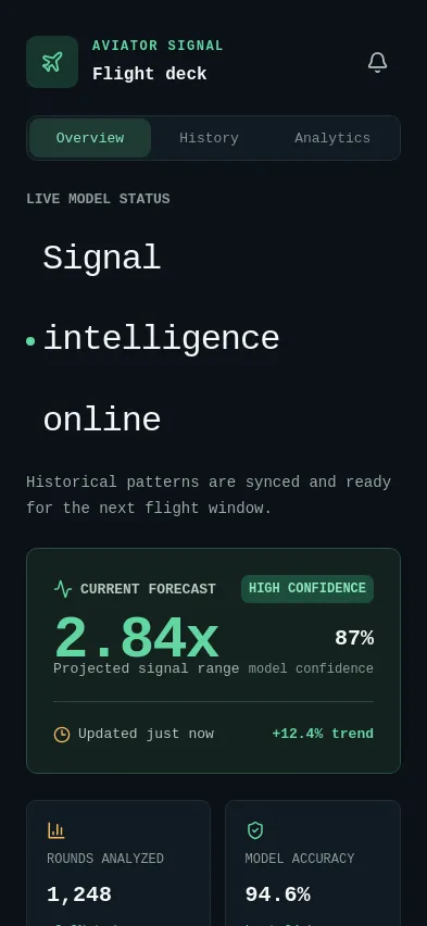 Aviator Signal Predictor