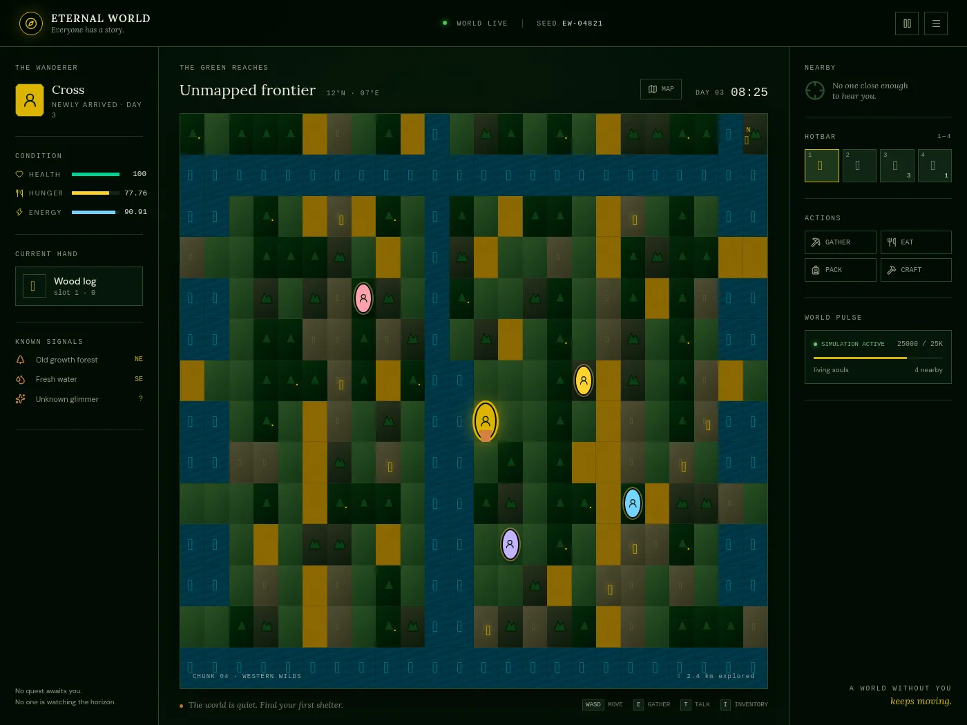 Eternal World Simulator